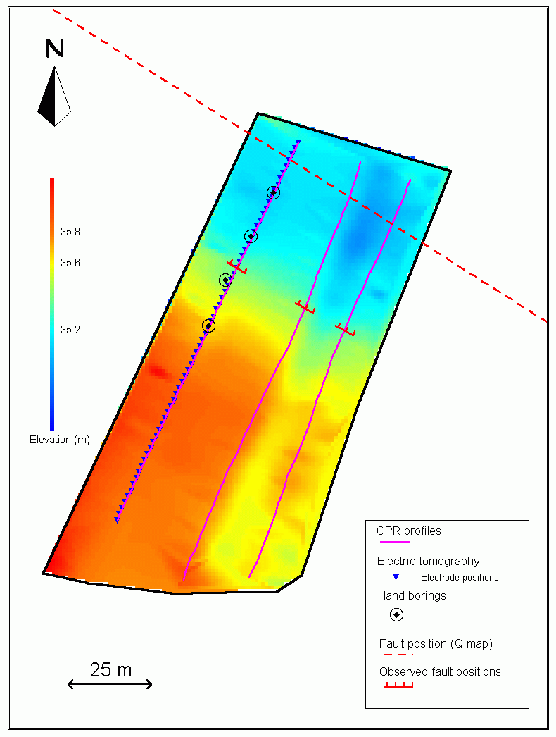 - Geomorphology